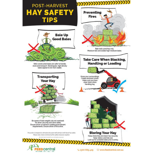 Hay Safety Poster – Feed Central